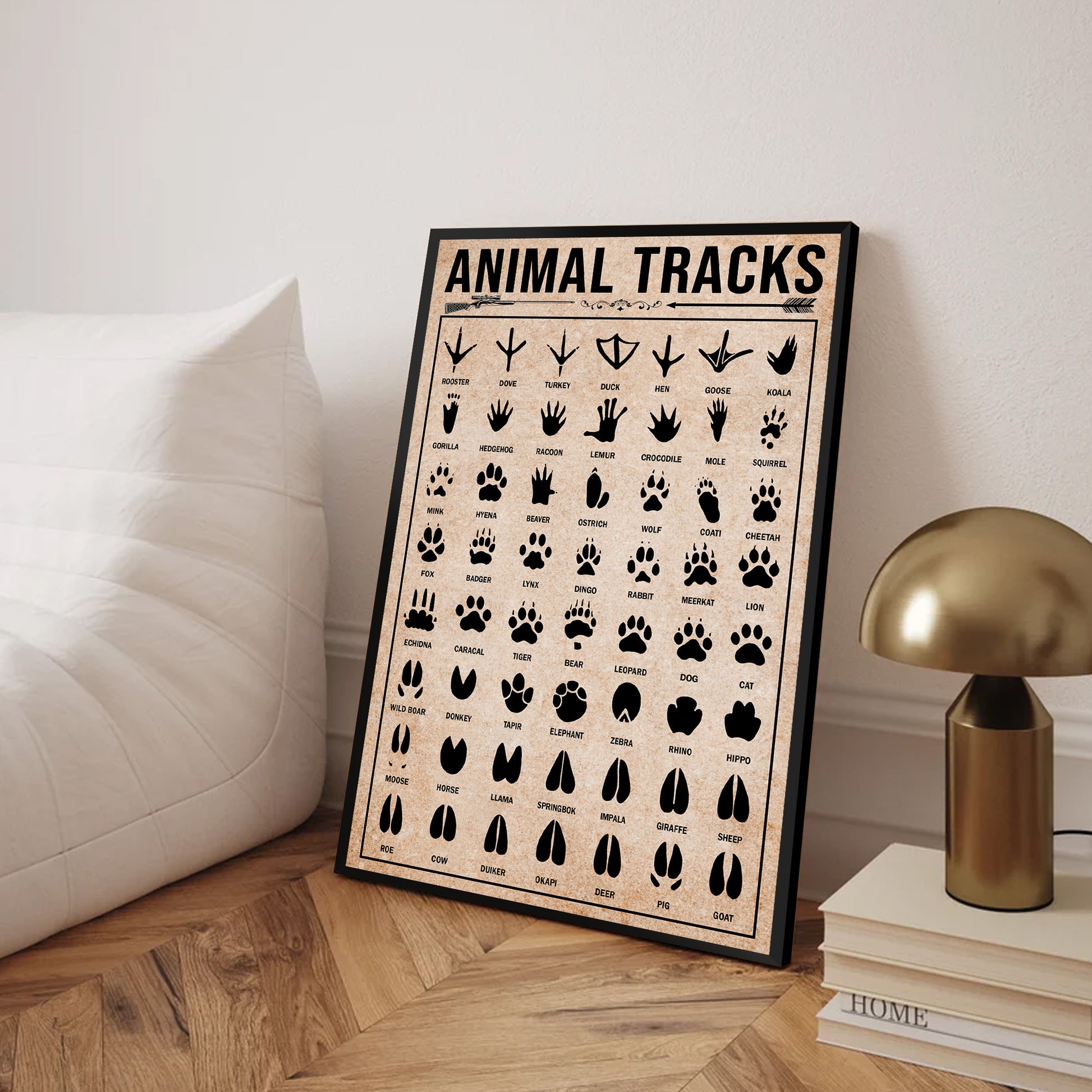 Animal Tracks Identification Chart Canvas – Vintage Wildlife - Nature ...