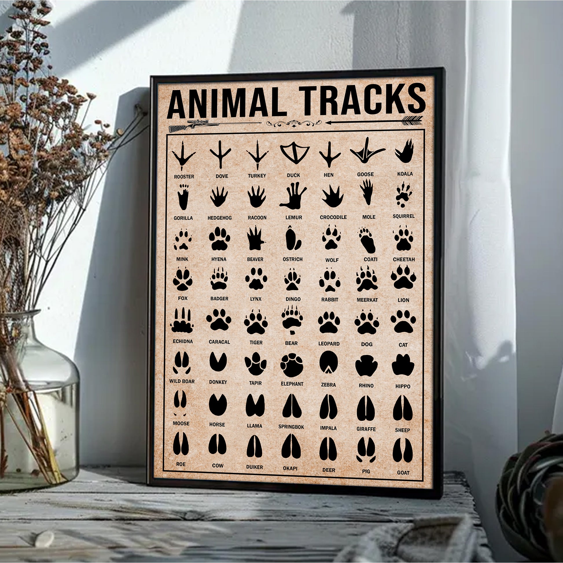 Animal Tracks Identification Chart Canvas – Vintage Wildlife - Nature ...