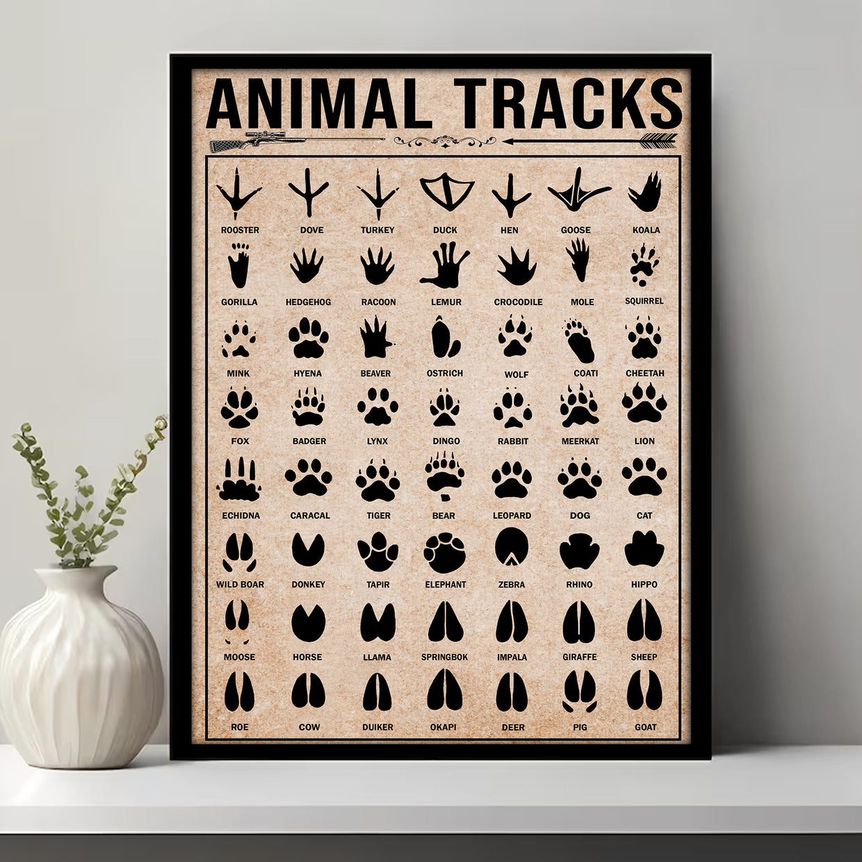 Animal Tracks Identification Chart Canvas – Vintage Wildlife - Nature ...